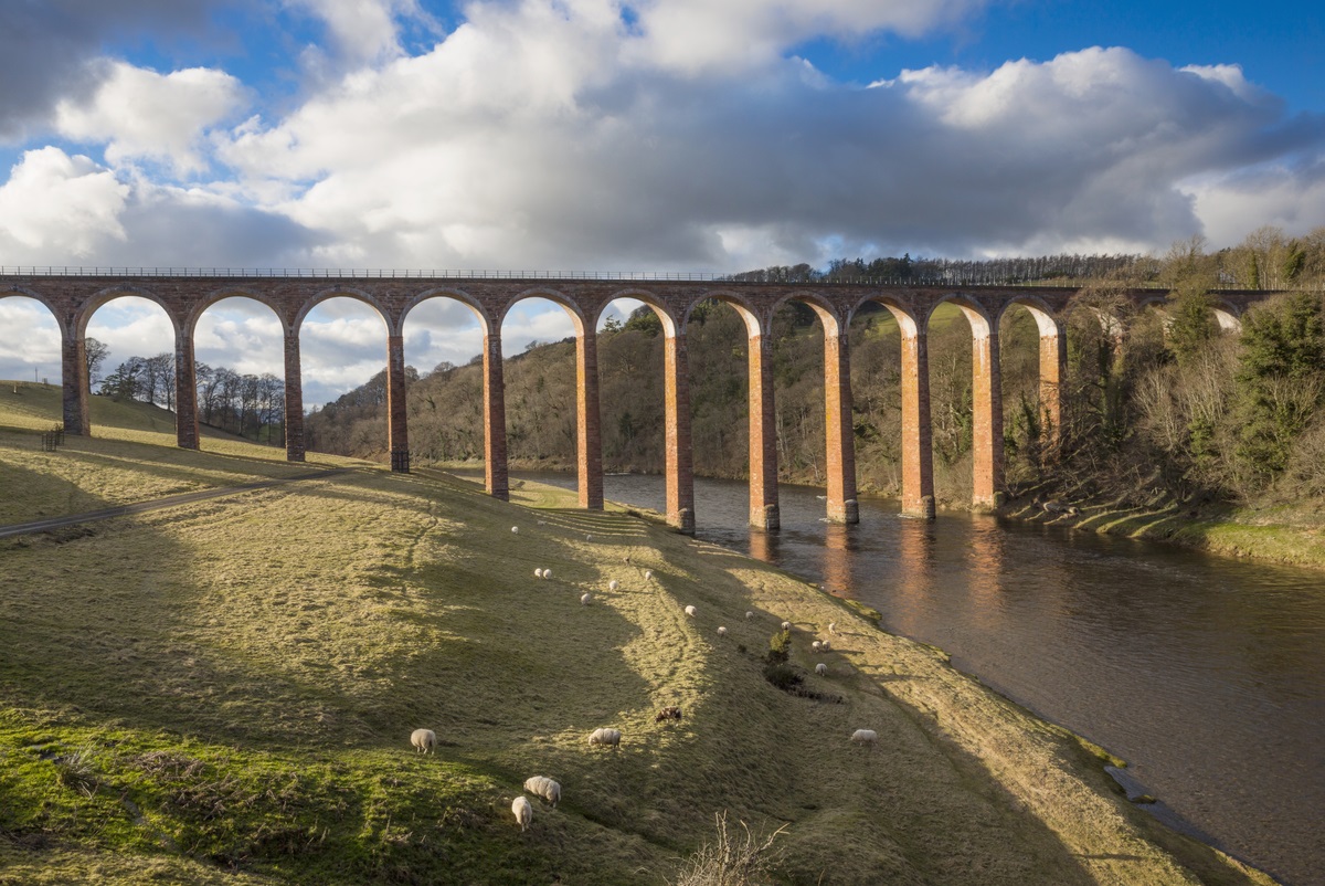 Best value policy at VisitScotland | VisitScotland.org